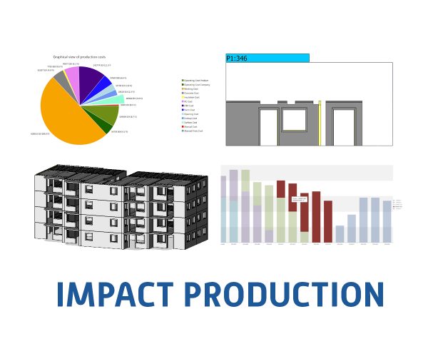 Advantages Of Digitalization In Precast Concrete Industry – IMPACT ...