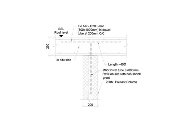 Mastering Precast Connections & Choosing The Right Options